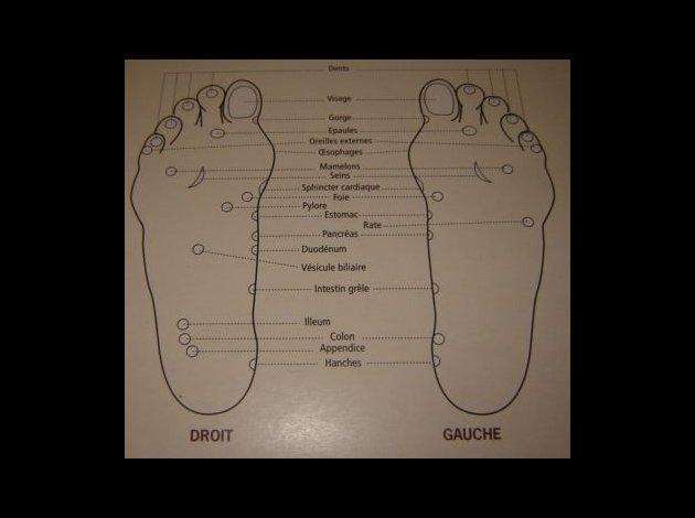 Philippe Rizzo : Massage Paris 15ème 75015 (adresse, horaire et avis)